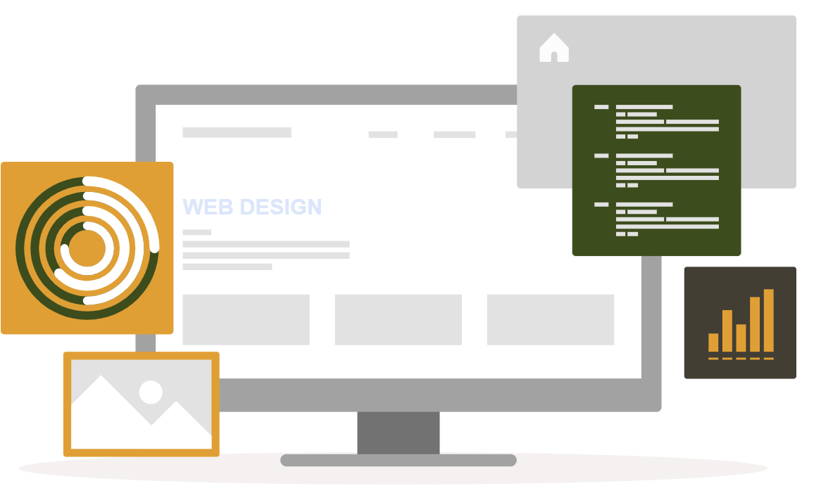 Social Ads Services – Empathizer